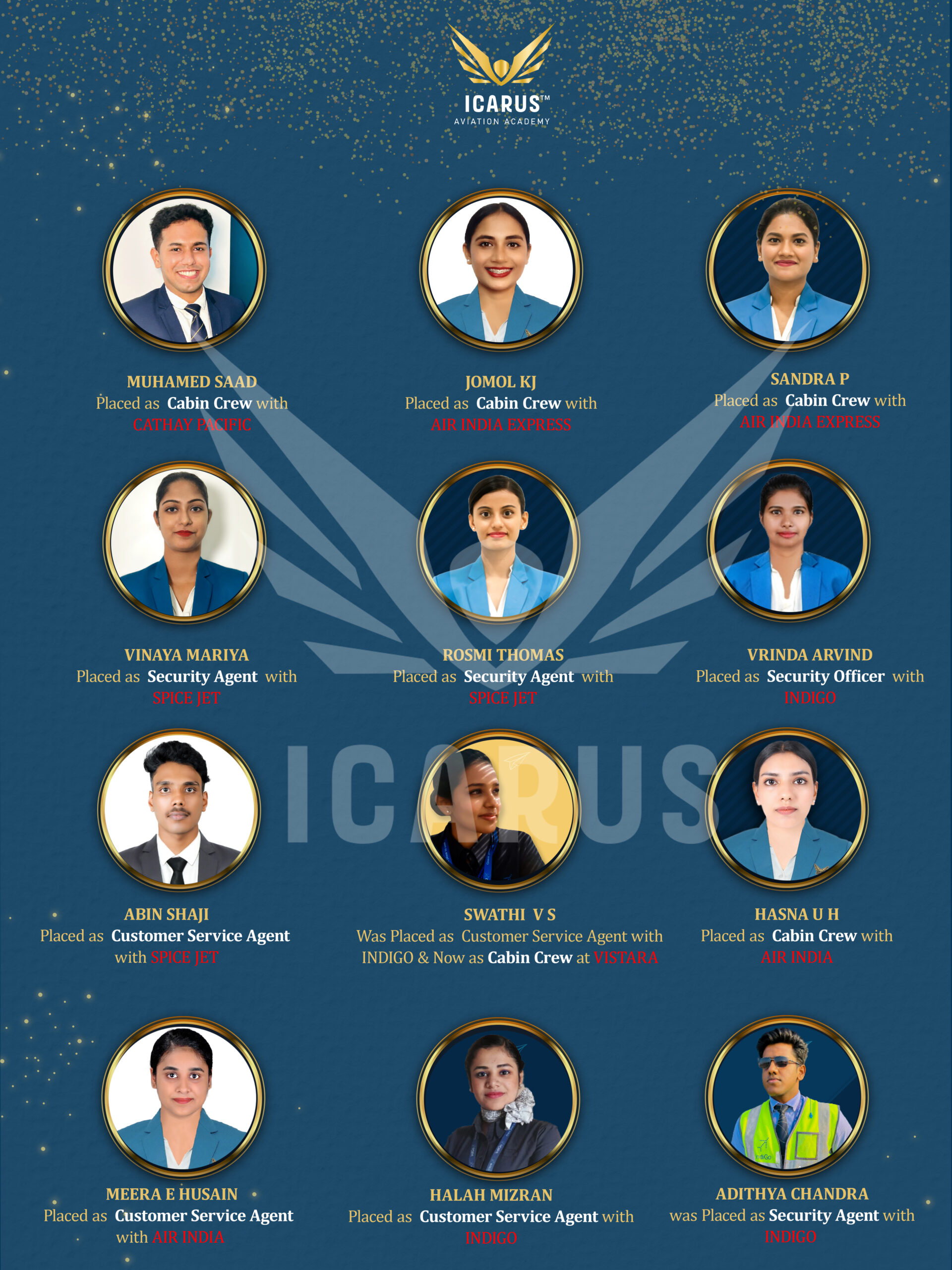 Best Aviation academy in Kochi- Icarus Aviation Academy